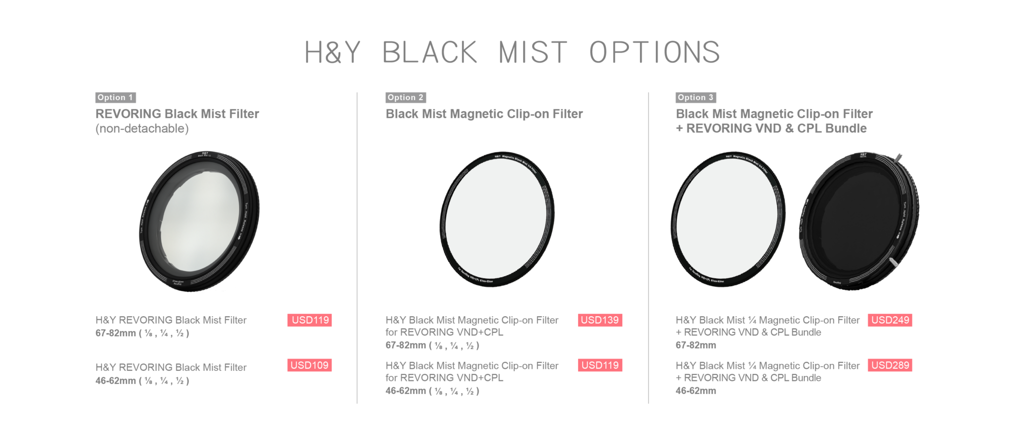 H&Y REVORING Black Mist Filter and Attachments Released | CineD
